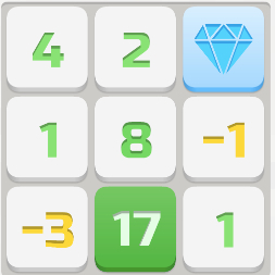 Eatable Numbers 🕹️ Play Online on ABCya 3