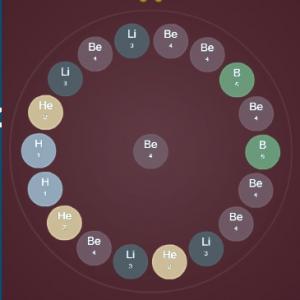 Tap the Frog 🕹️ Play Online on ABCya 3